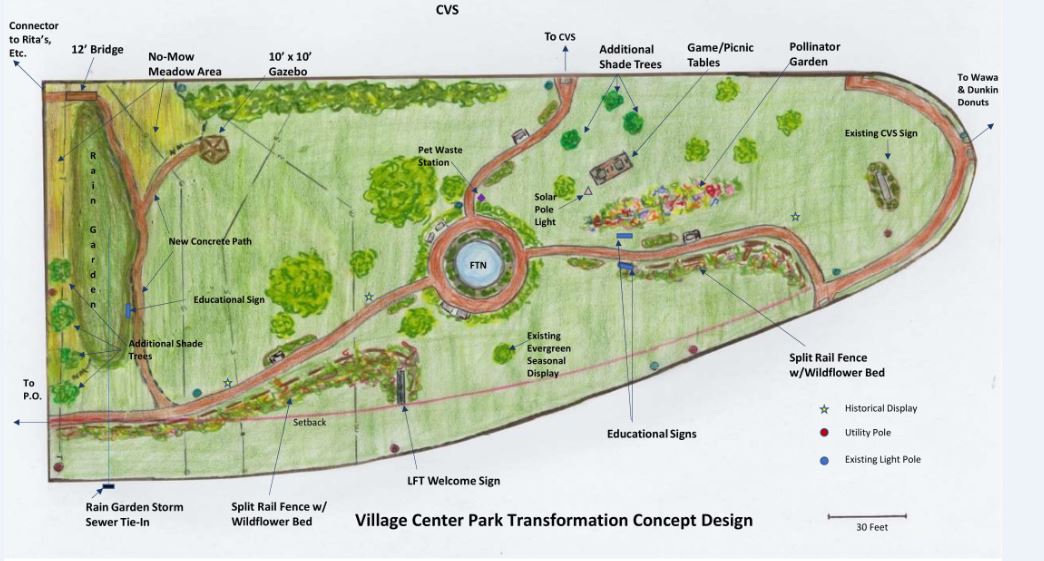 Village Center Park Project - Lower Frederick Township