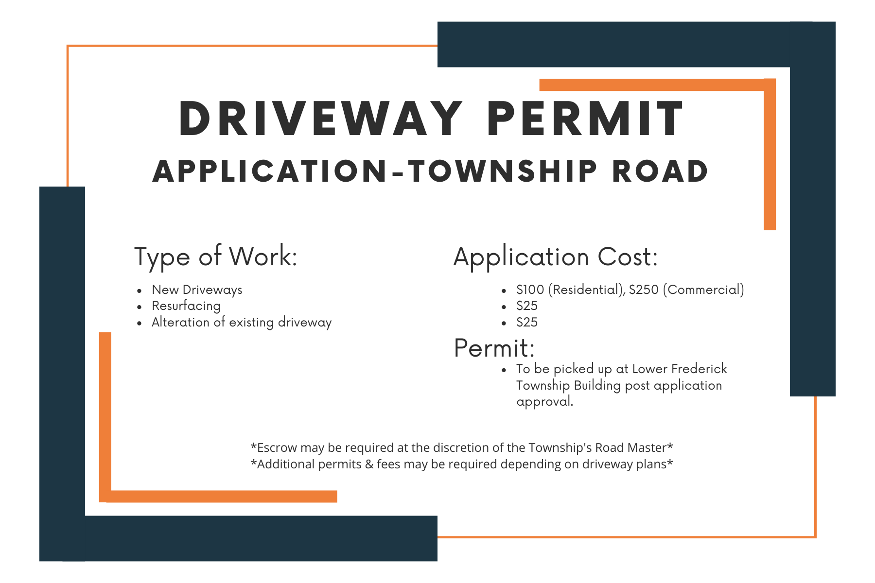 Permits - Lower Frederick Township